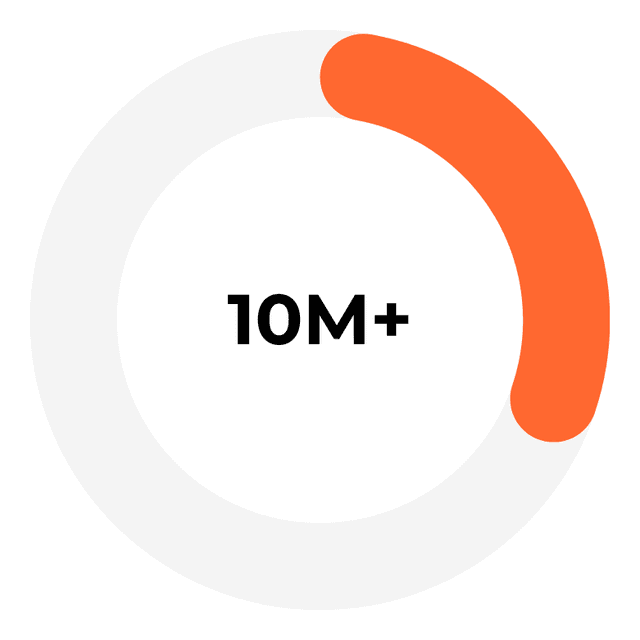 End-customers engaged each month